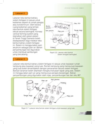 NOTA FERTIGASI | PDF