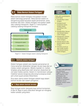 NOTA FERTIGASI | PDF