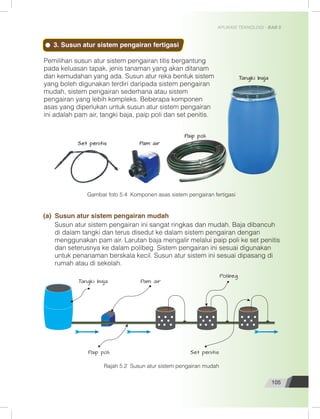 NOTA FERTIGASI | PDF