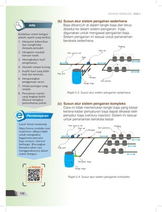 NOTA FERTIGASI | PDF