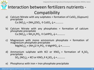 Fertigation system | PPTX