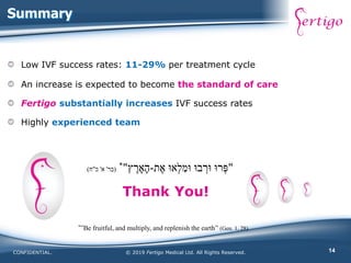 Fertigo Presentation | PPT