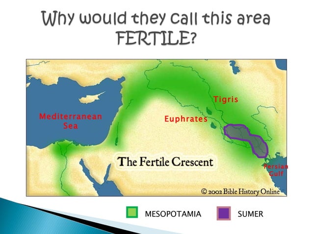 Fertile Crescent | PPT