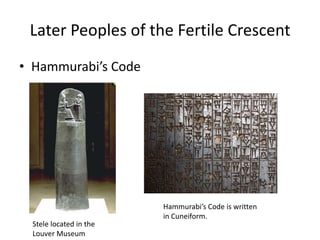 Fertile Crescent/ Mesopotamia Vocabulary | PPTX