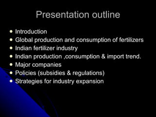 Fertiliser ppt | PPT