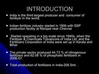 Fertiliser ppt | PPT