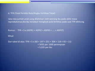 Fertilitas | PPT