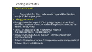 FERTILITAS DAN INFERTILITAS Kebidanan.pptx