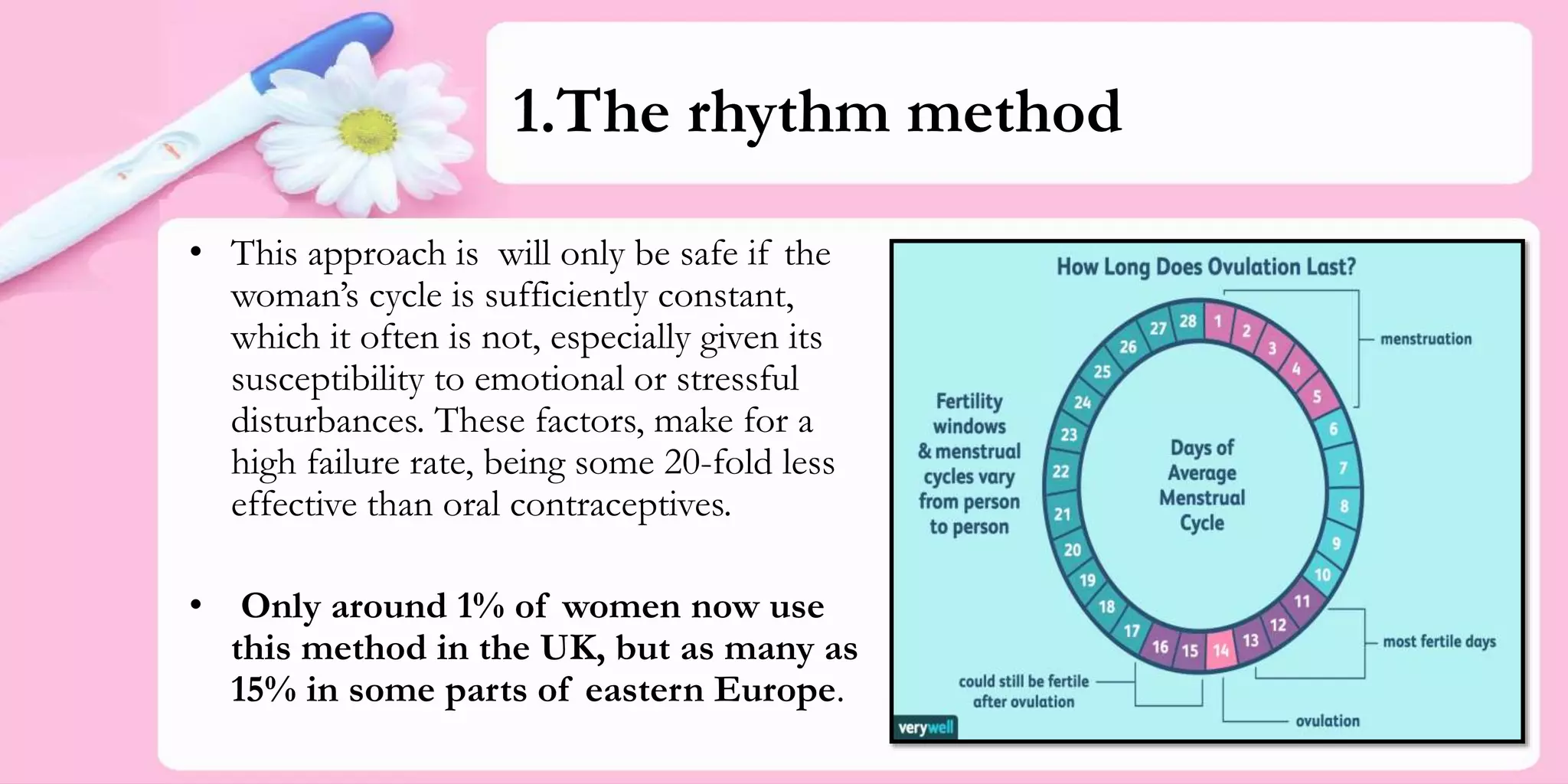 Fertility.pptx | PPTX