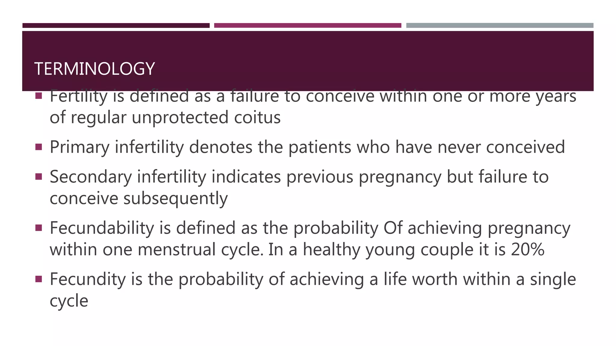 Fertility & infertility | PPTX