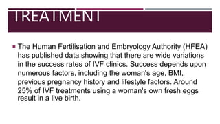 Fertility & infertility | PPTX