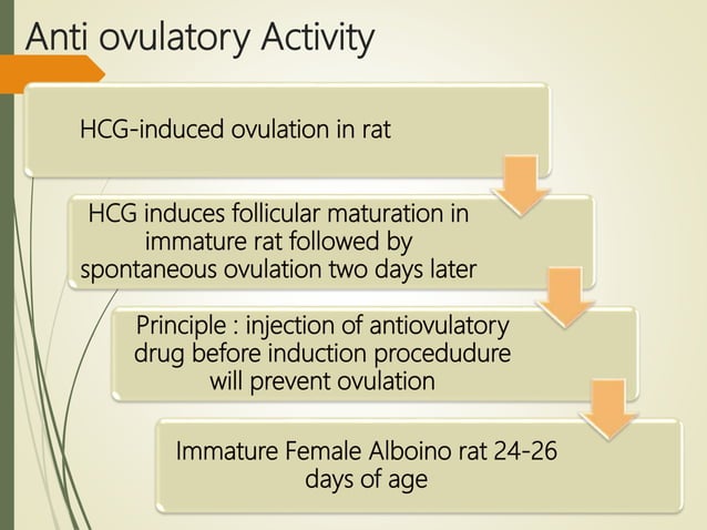 Fertility and antifertility screening | PPTX | Infertility ...