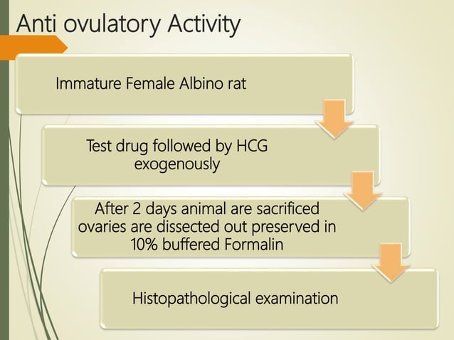 Fertility and antifertility screening | PPTX | Infertility ...