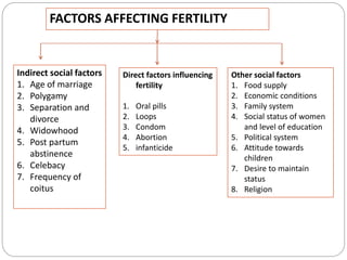 Fertility and its indicators | PPTX