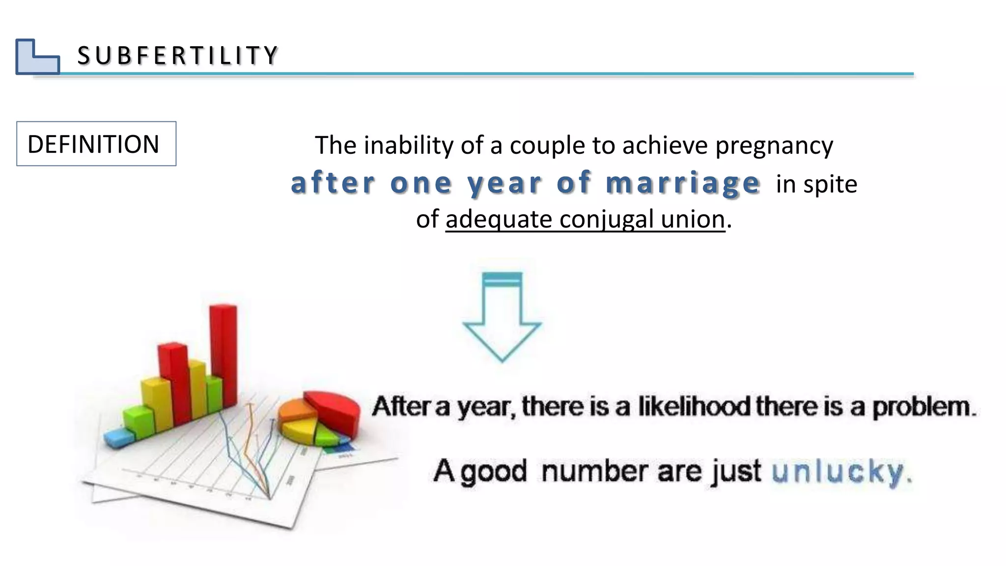 Fertility and natural family planning | PPTX