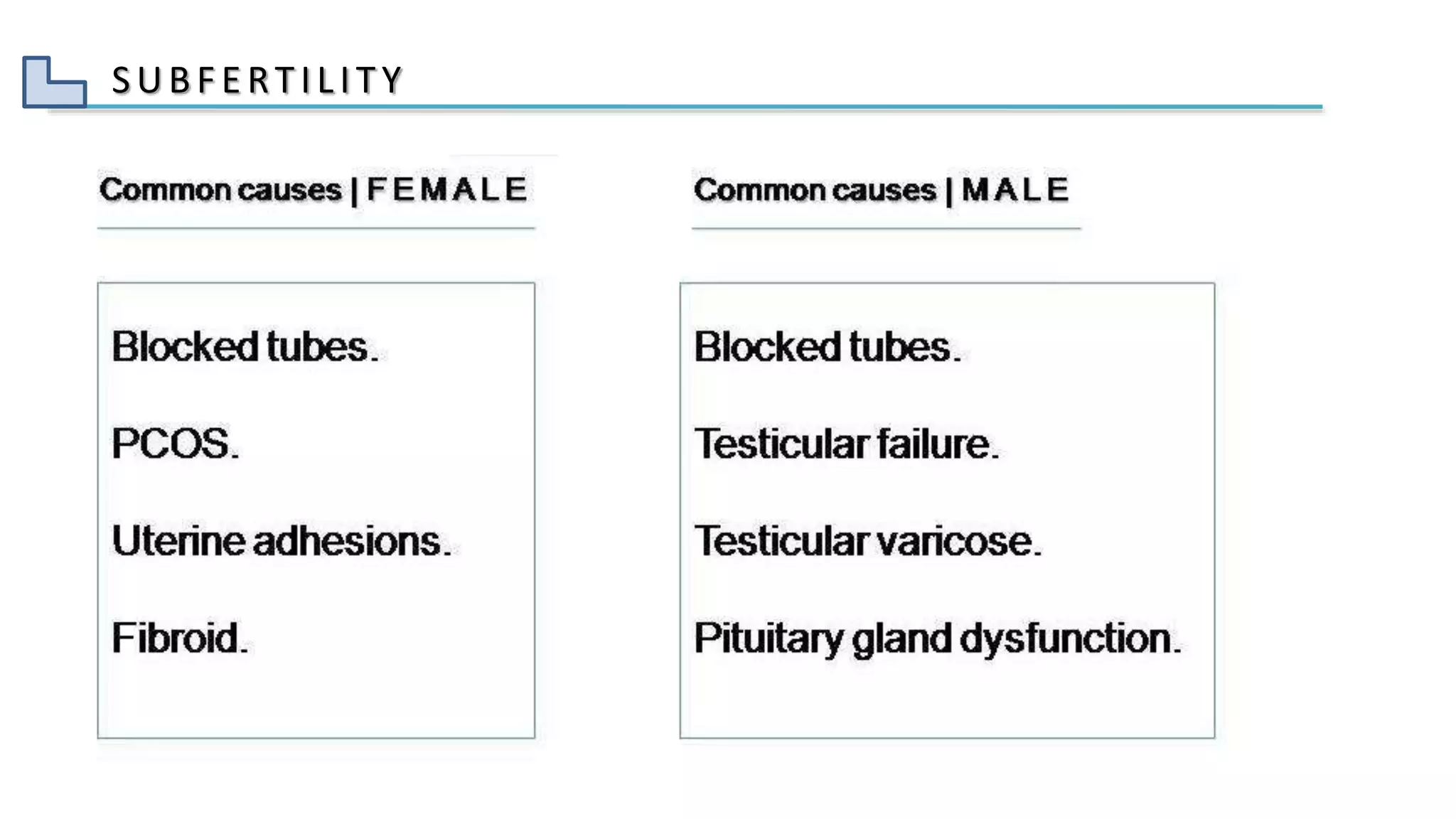 Fertility and natural family planning | PPTX