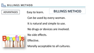 Fertility and natural family planning | PPTX