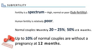 Fertility and natural family planning | PPTX