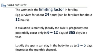 Fertility and natural family planning | PPTX
