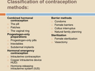 Fertility control | PPTX