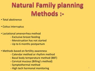 Fertility control (Contraception) | PPTX