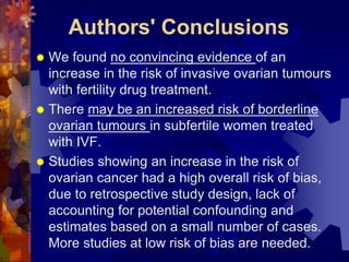 Fertility drugs & oa ca ksa fv1 | PPT
