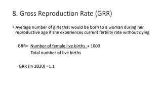 Fertility indicators | PPTX