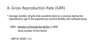 fertilityindicators-210928101417 (1).pptx