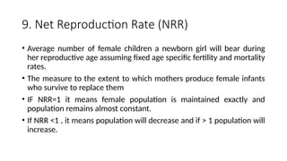 fertilityindicators-210928101417 (1).pptx