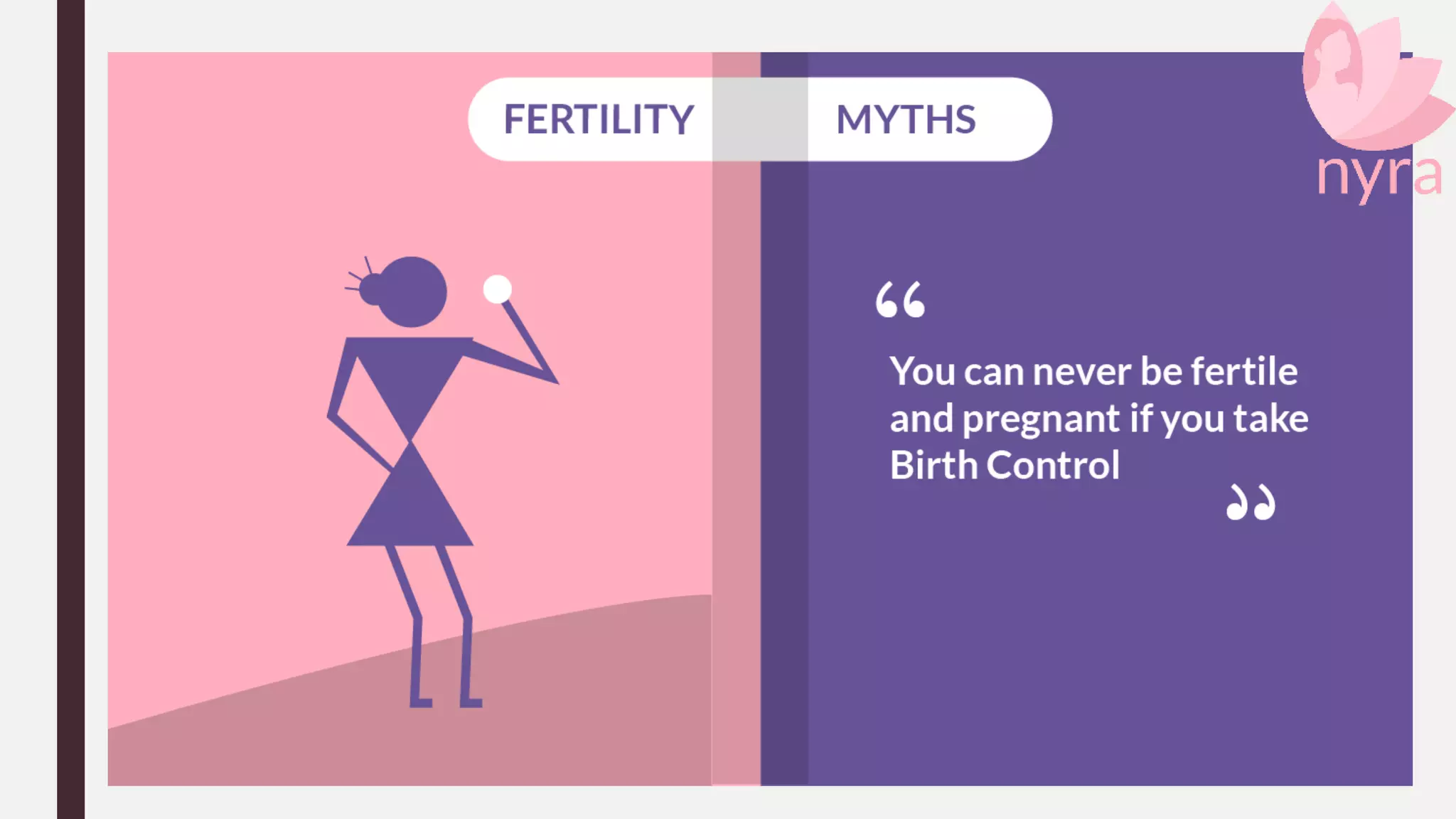 Fertility Myths | PPT