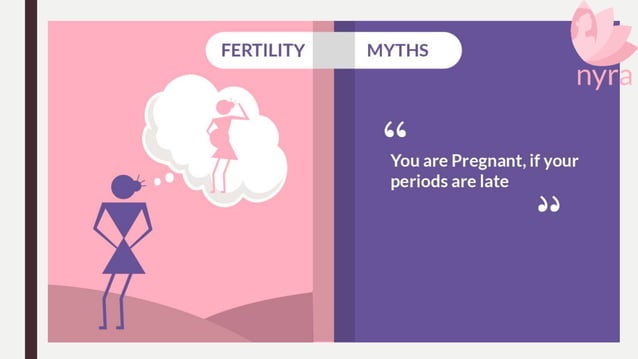 Fertility Myths | PPTX