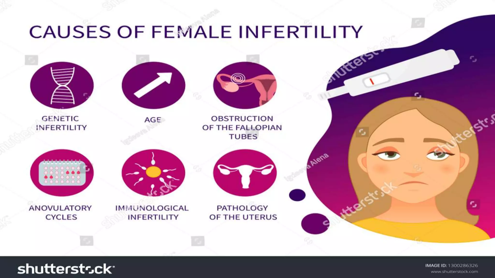 FERTILITY POWER POINT.pptx