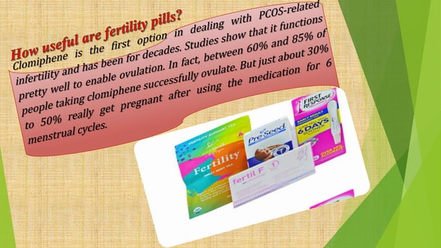 Fertility pills are convenient! | PPT