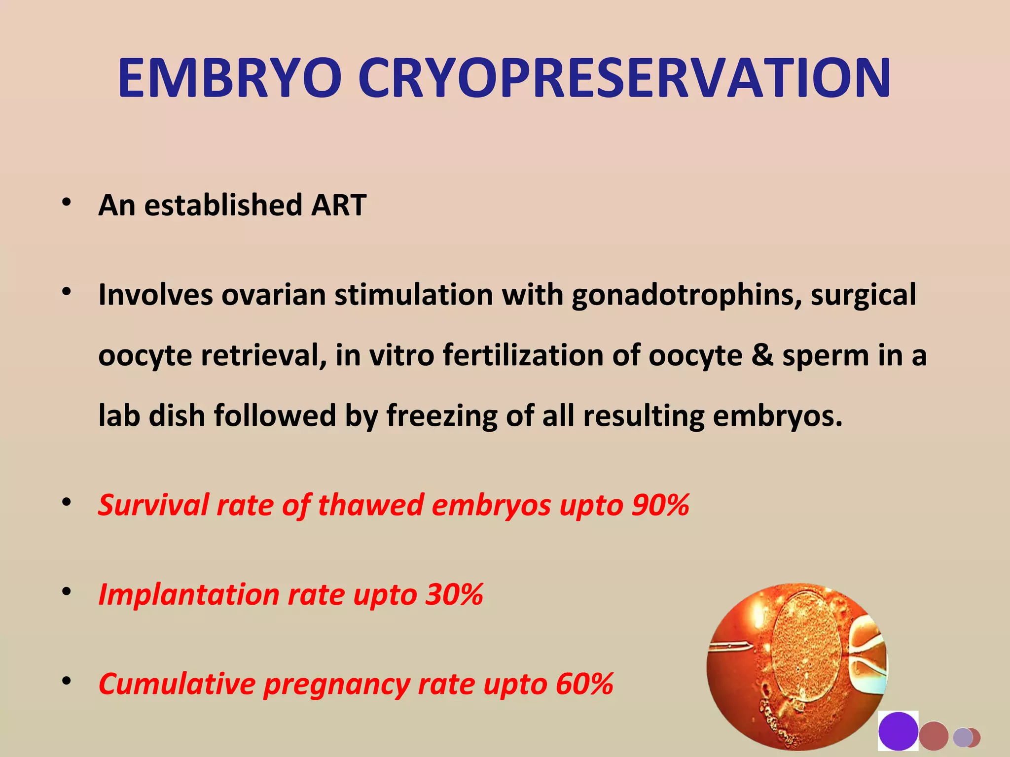 Fertility preservation in cancer | PPT