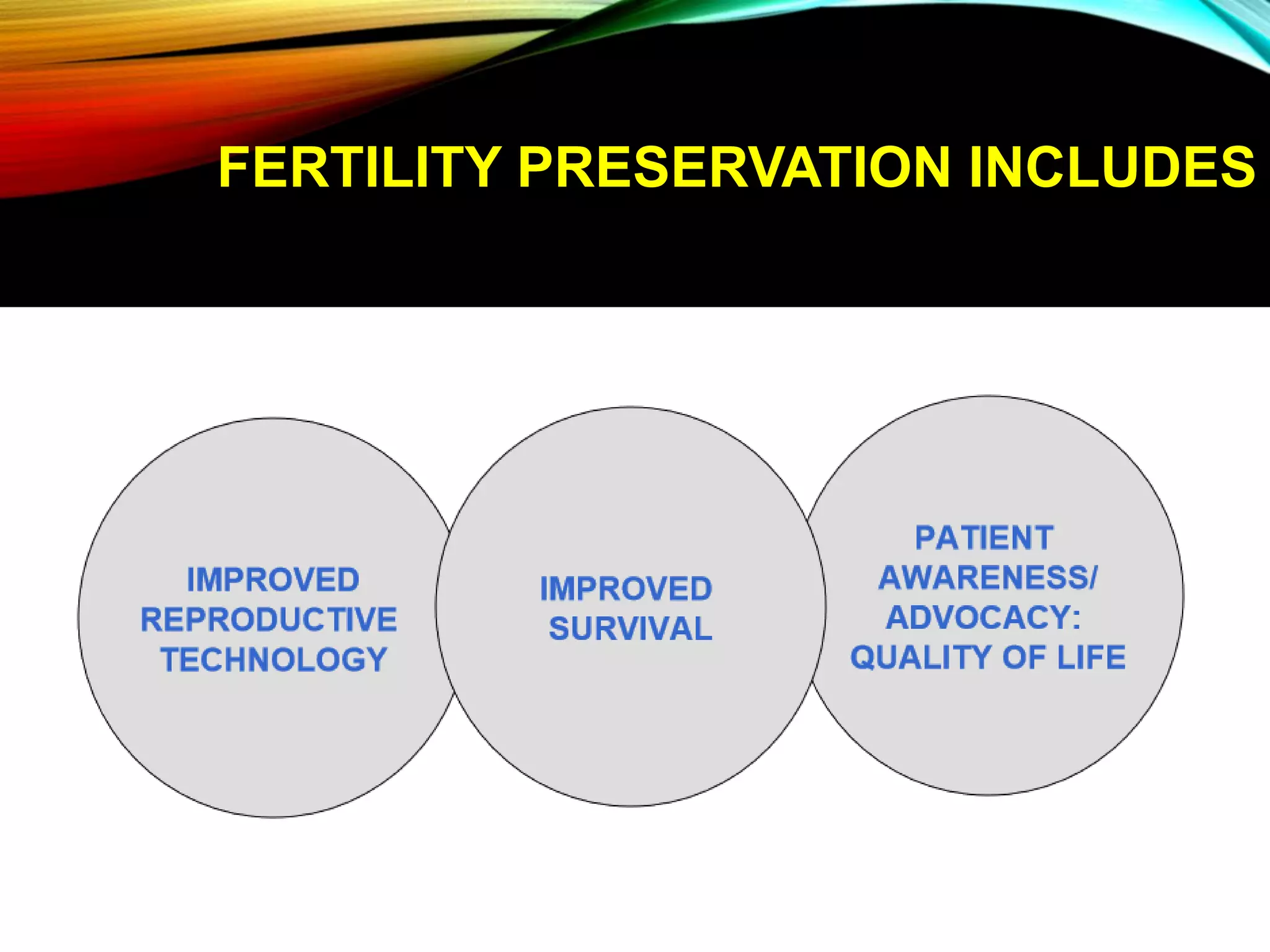 Fertility preservation in gynaec oncology | PPTX