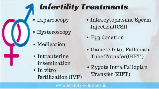 Female Infertility Treatment In Chennai Infertility Treatment In India