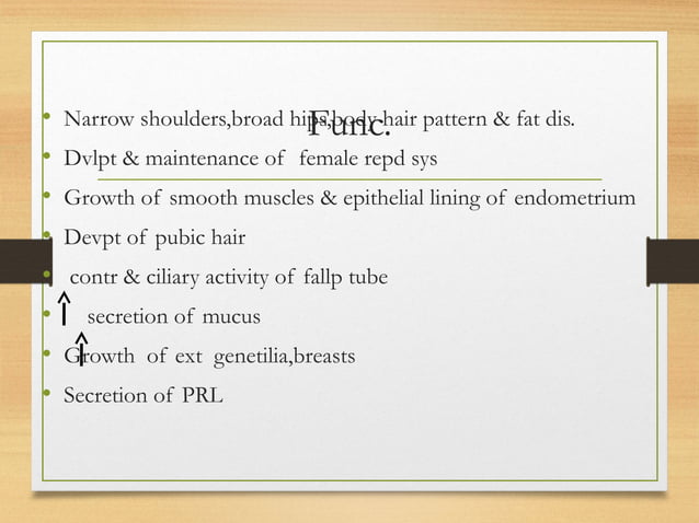 Fertilization In Humans Ppt