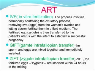 Fertilization | PPT
