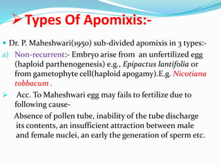Fertilization and apomixis brijesh PRATAP SINGH | PPTX