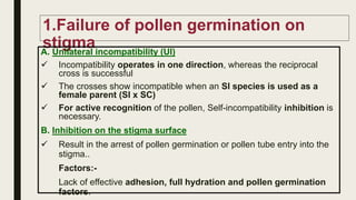 Fertilization barriers and chromosomal manipulation | PPTX