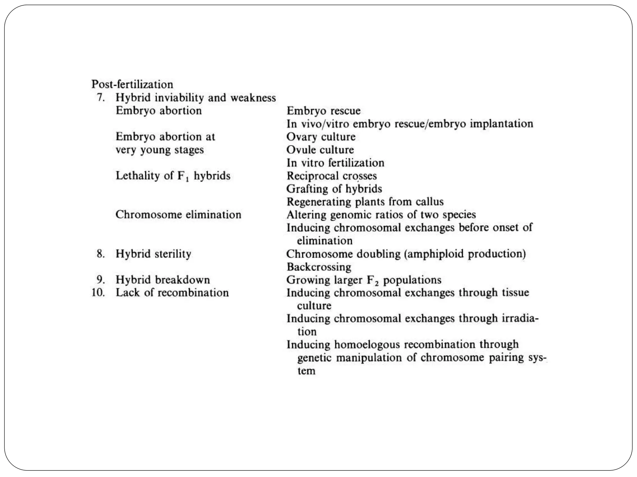 Fertilization barriers in crop plants at pre and postfertilization ...