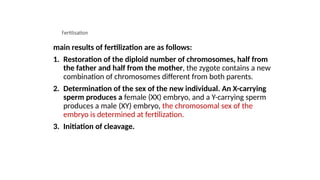 Fertilization & First Week of development.pptx