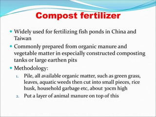 Fertilization of Fish ponds applied.pptx