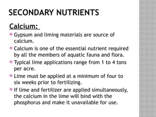 Fertilization of Fish ponds (Types/forms of Fertilizers, Method).pptx