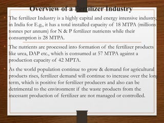 Fertilizer ındustry | PPTX