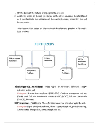 Fertilizer : classification and role of fertilizers. | DOCX ...