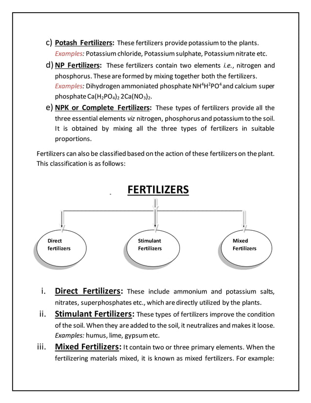 Fertilizer : classification and role of fertilizers. | DOCX ...