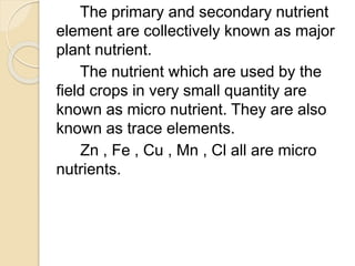 Fertilizer | PPTX