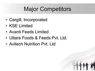 GAVL Fertilizer.pptx