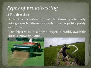 Various methods of fertilizer application.pptx